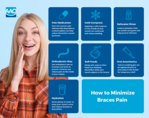 Do Braces Hurt? You Guide to Dealing with Orthodontic Pain | American ...